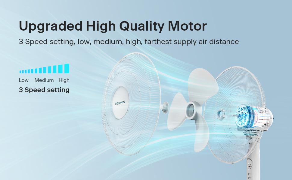 Pelonis 16" Oscillating Pedestal Fan PFS40A4BWW - Pelonis