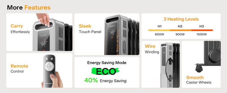 Pelonis Oil Filled Radiator Electric Space Heater PSHO07JR4AGB - Pelonis