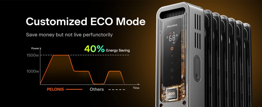 Pelonis Oil Filled Radiator Electric Space Heater PSHO07JR4AGB - Pelonis