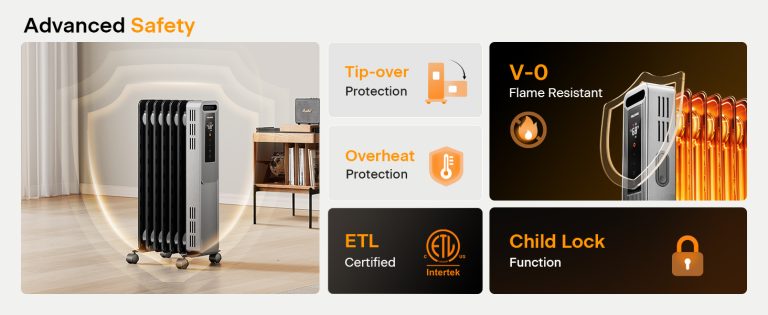 Pelonis Oil Filled Radiator Electric Space Heater PSHO07JR4AGB - Pelonis