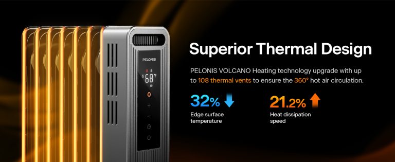 Pelonis Oil Filled Radiator Electric Space Heater PSHO07JR4AGB - Pelonis